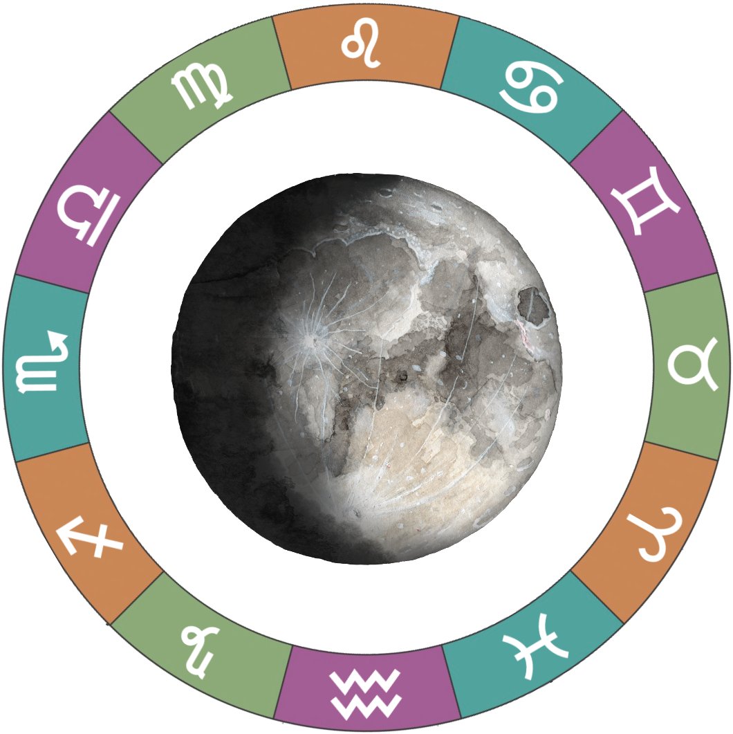 Home | Cosmic Compass Creations