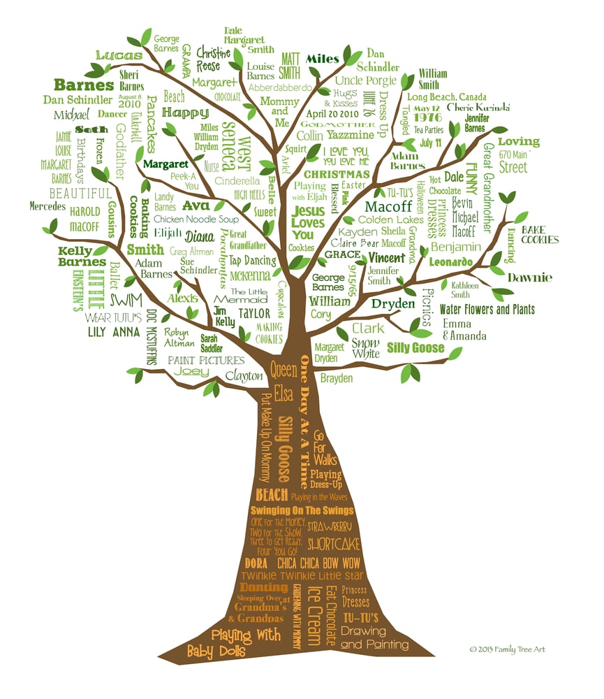 Modern Family Tree Art