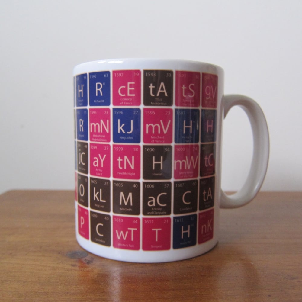 New -Shakespeare Mug | On a Sixpence