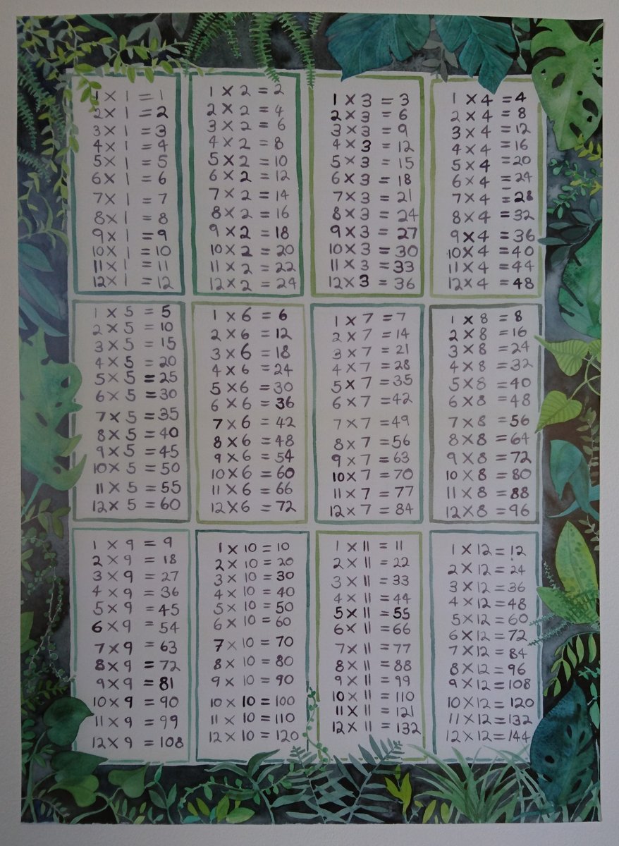 Leafy Times Tables (poster) | Clare James Artist