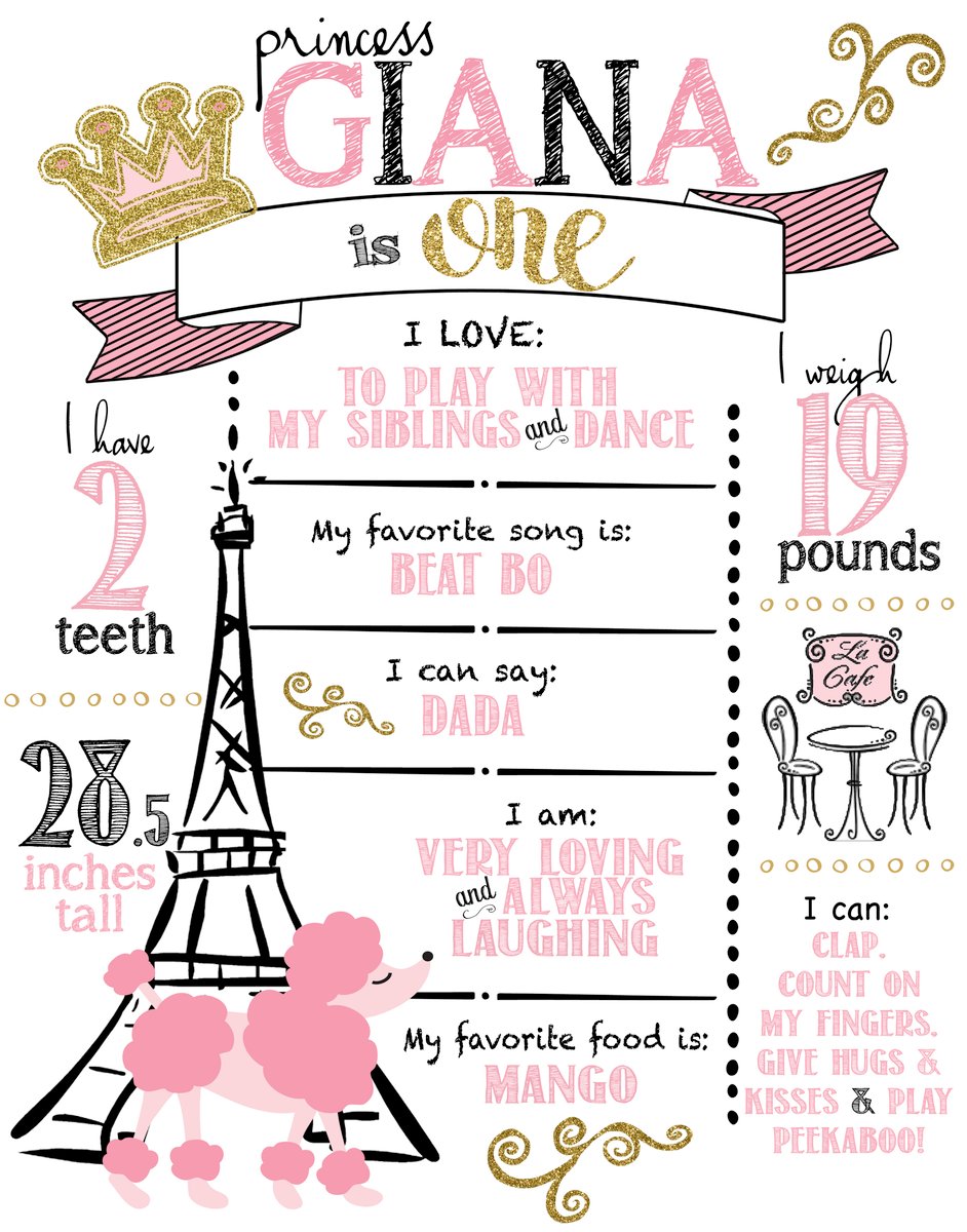 Paris Princess Birthday Whiteboard- Chalkboard- Pink, Black, Gold ...