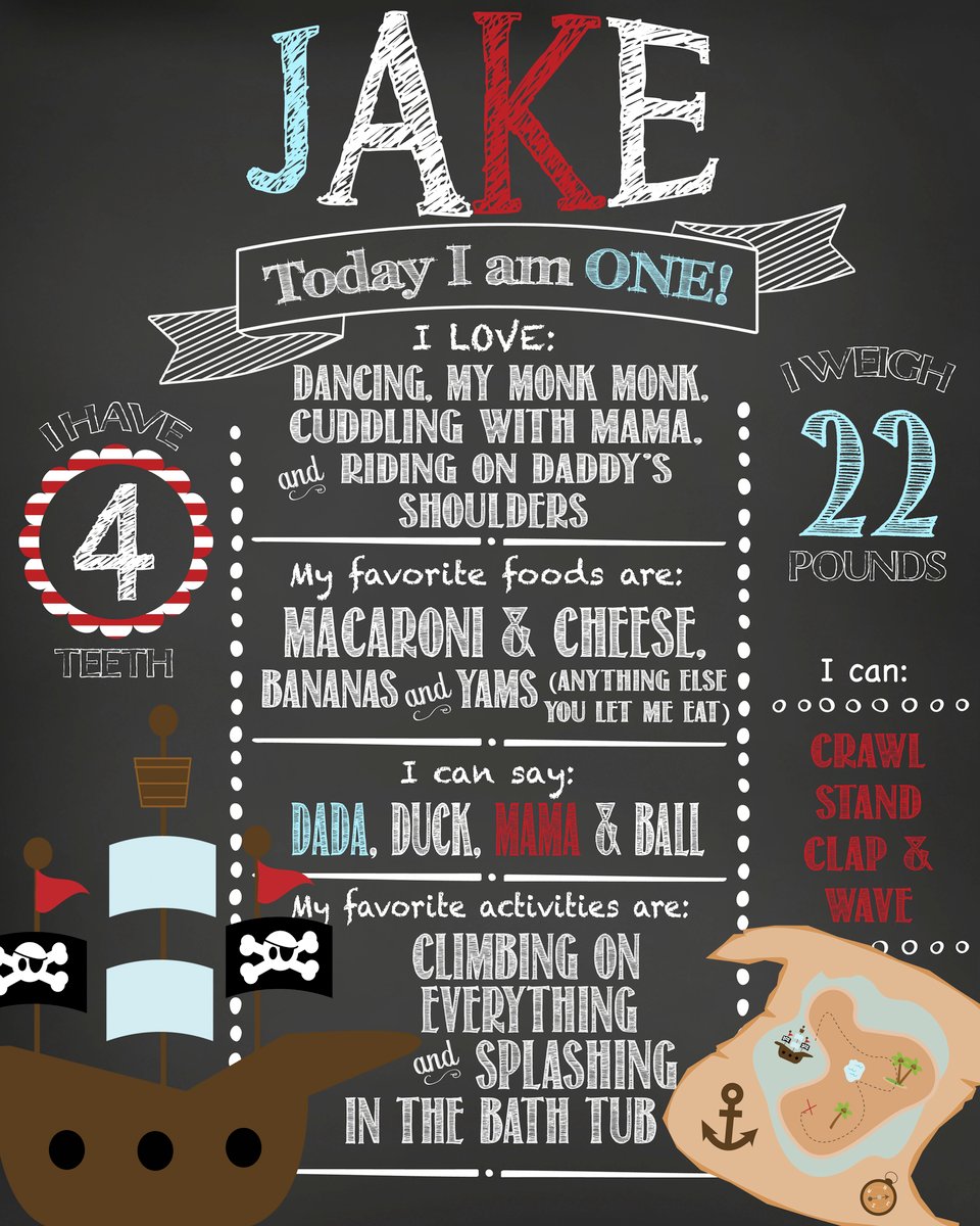 Pirate Birthday Chalkboard- pirate ship, skull and cross bones, jolly ...
