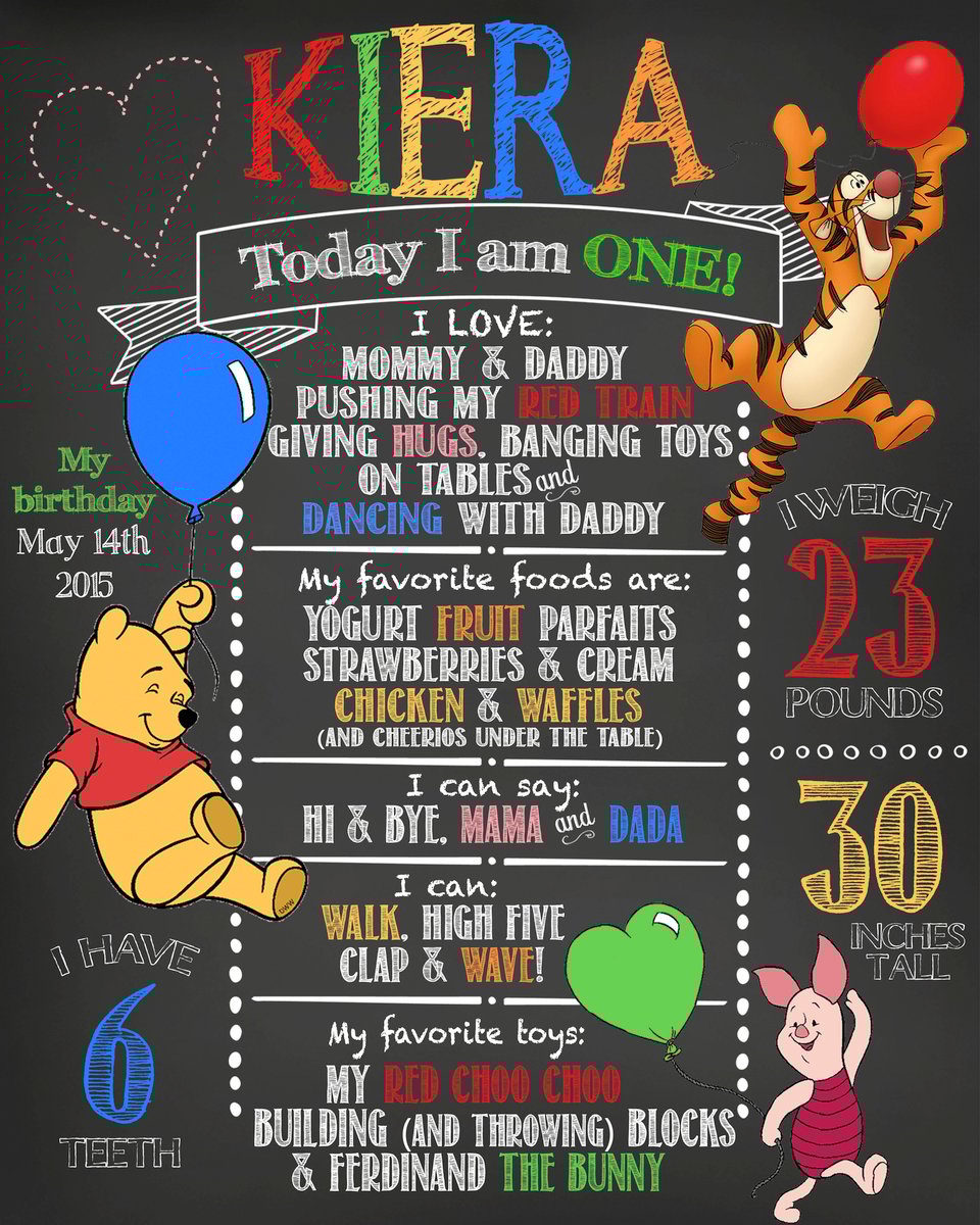Winnie the Pooh Birthday Chalkboard- Pooh, Tigger, Piglet, balloons red ...