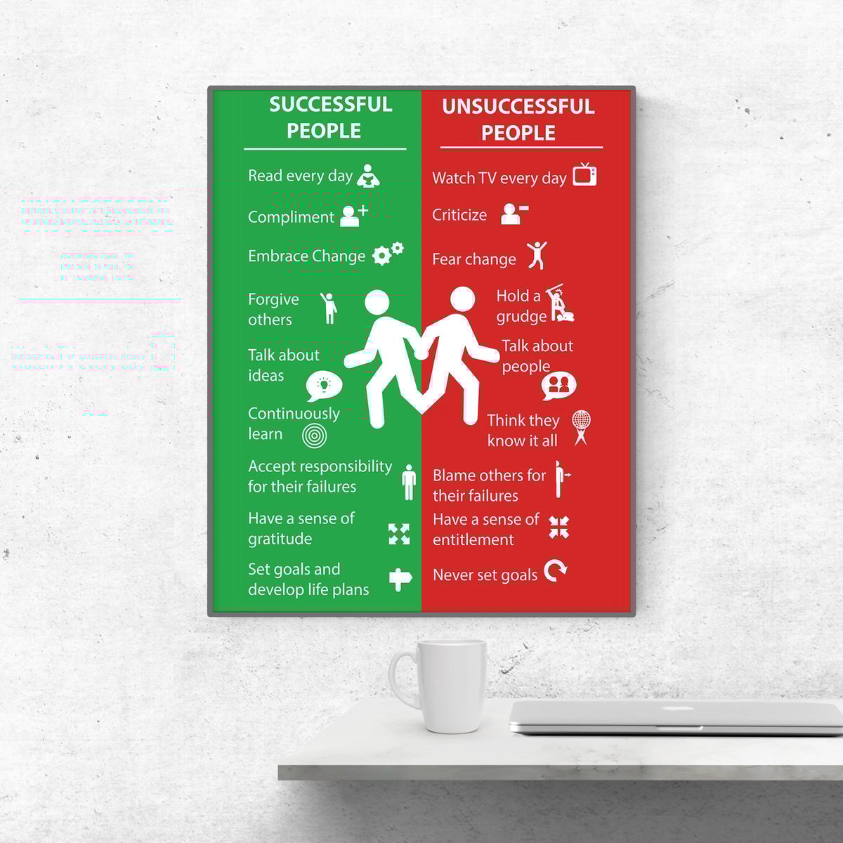 MOTIVE8CO — Successful VS Unsuccessful Poster