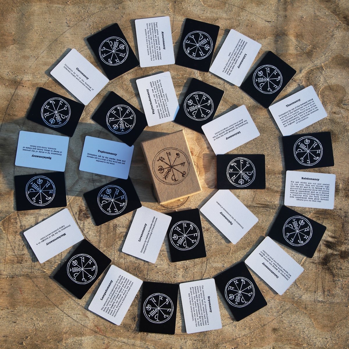 The Art of Divination (Aid to Practice) / Folklore Tapes