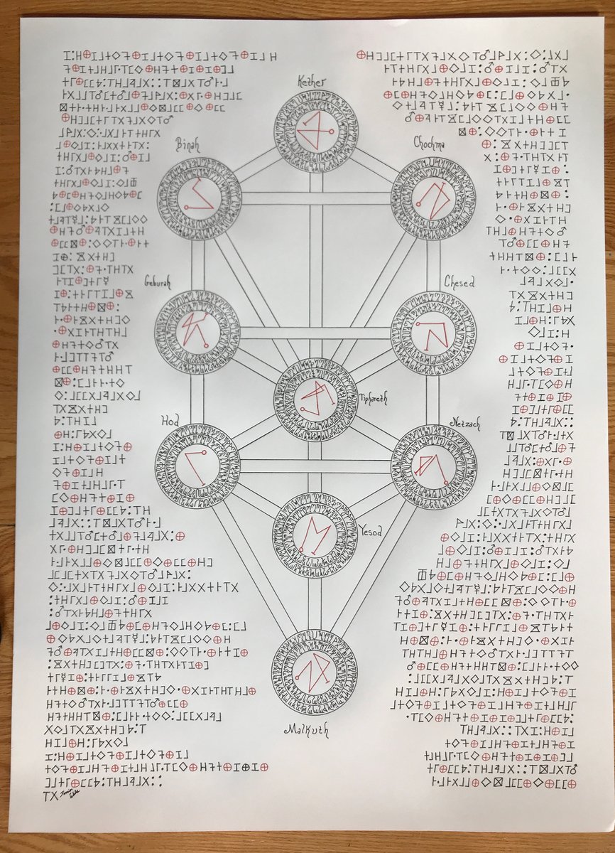 Damien Echols — Tree of Life Print
