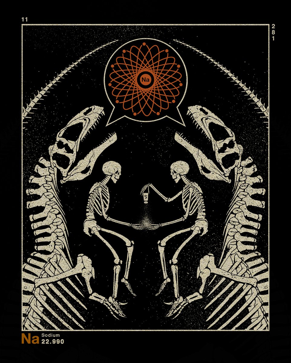 THE PERIODIC TABLE OF ELEMENTS PRINT SERIES | DAN McCARTHY