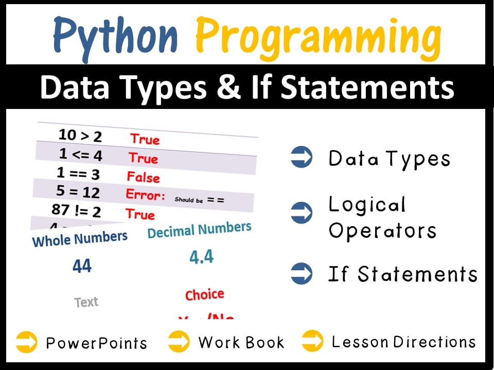 Python Programming Using Data Types And If Statements Computer