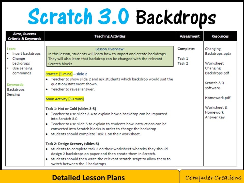 Scratch Coding Programming - Changing Backdrops Lesson (Scratch 3.0 ...