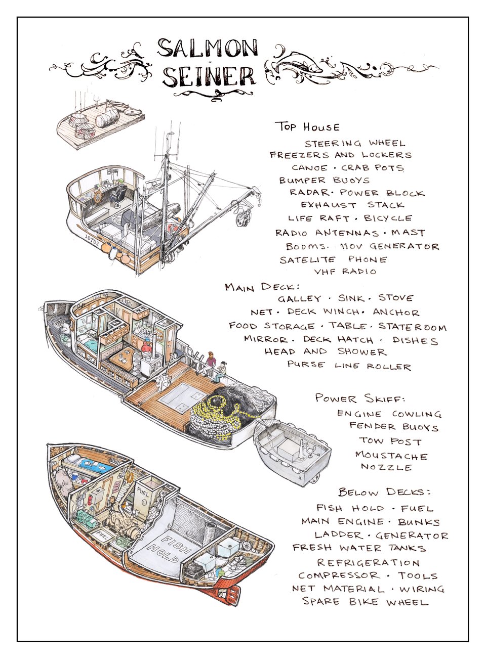 Tug Boat - Exploded View 12" X 7" | The Scow