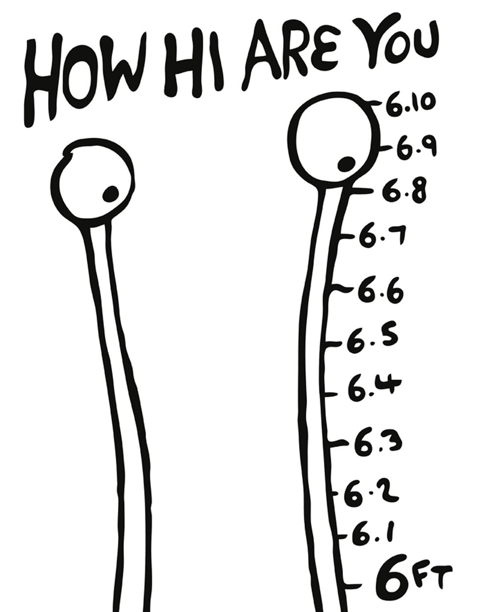 HOW HI height chart | Turbo Island