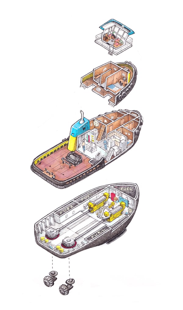 Ferry Exploded View 6 1/2" X 17" | The Scow