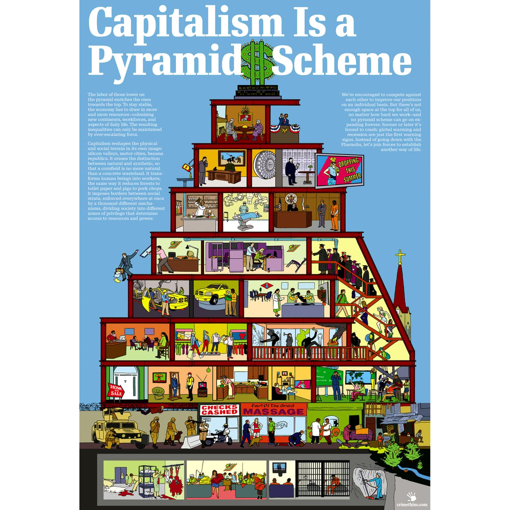 'CAPITALISM IS A PYRAMID SCHEME' - ARTWORK BY CRIMETHINC . 1000 PIECE ...