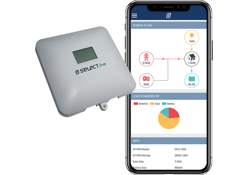 Select.live Remote Monitoring solution (005283) | SelectronicAustralia