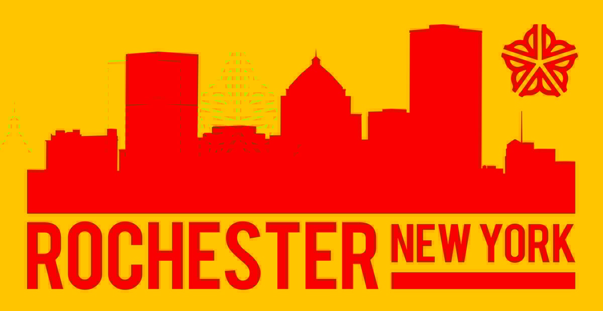Rochester Skyline Sticker | Dellarious