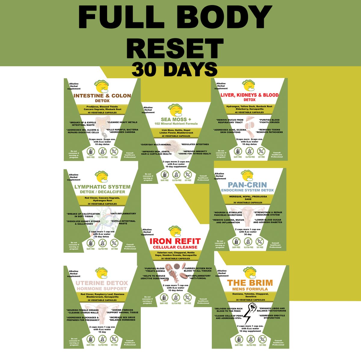 Full Body Reset (30+ DAYS) | Alkaline Heads
