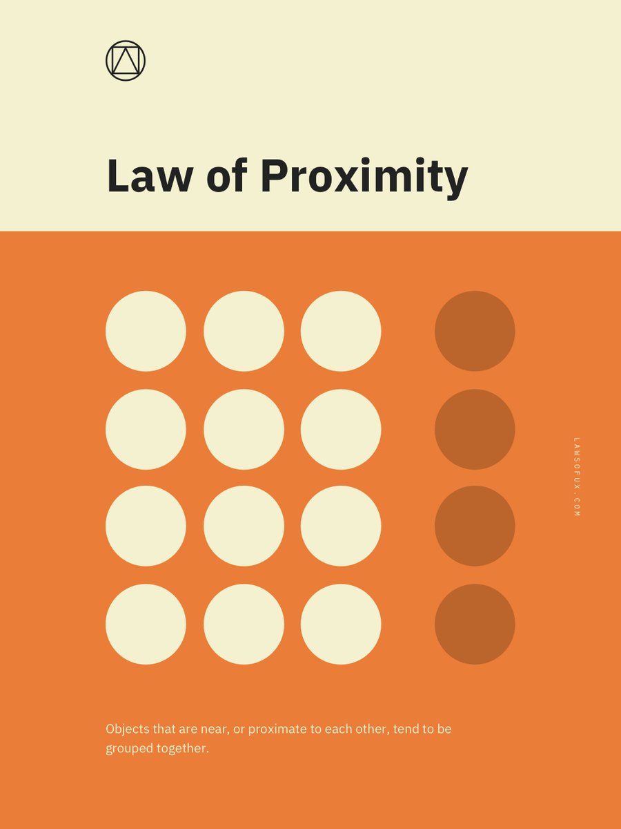 Law of Proximity Poster | The Online Store of Jon Yablonski