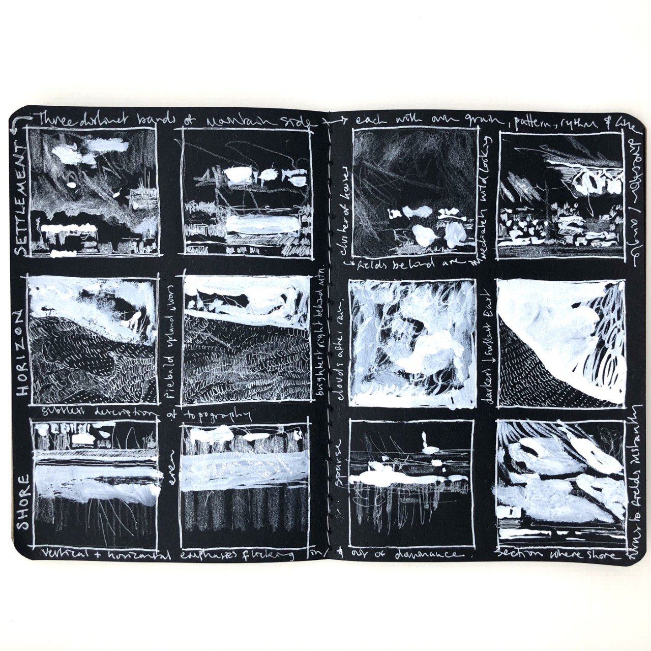 Mixed Media Thumbnail Sketching ONLINE | Tansy Hargan