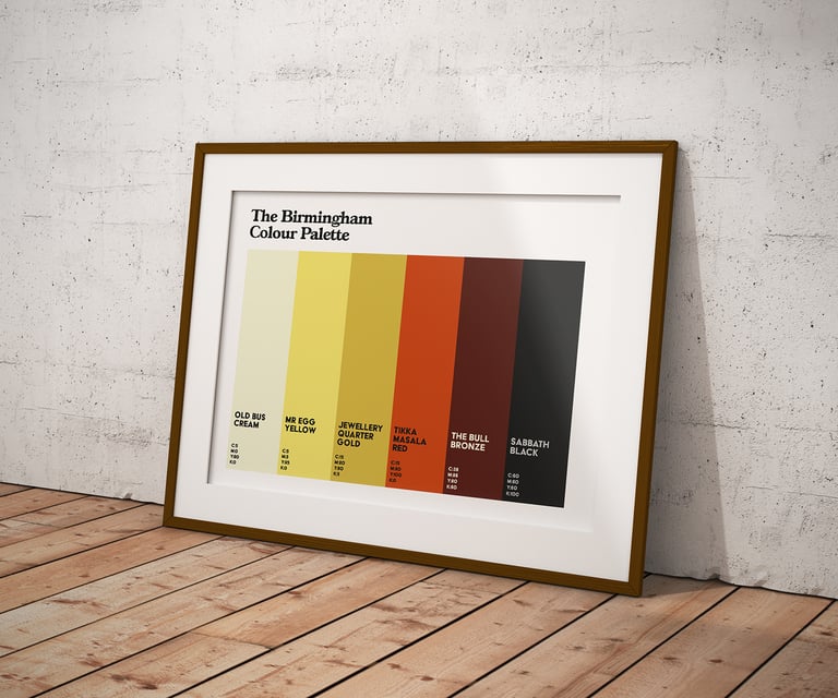 The original Birmingham Colour Palette poster print | Draw My City