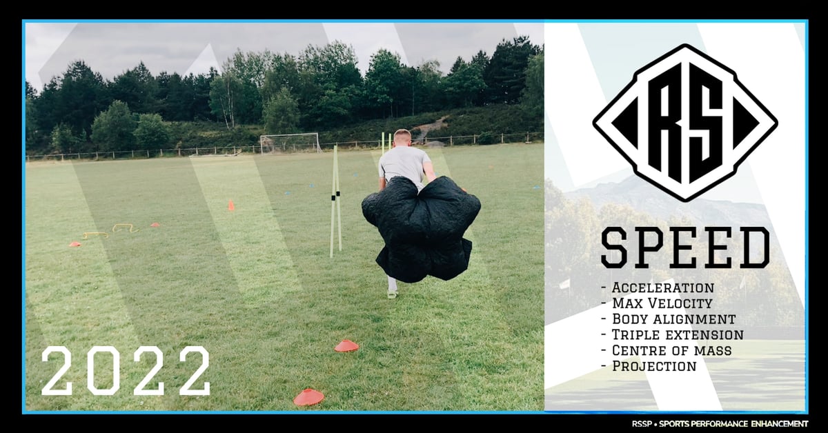 Speed Program | RSSP