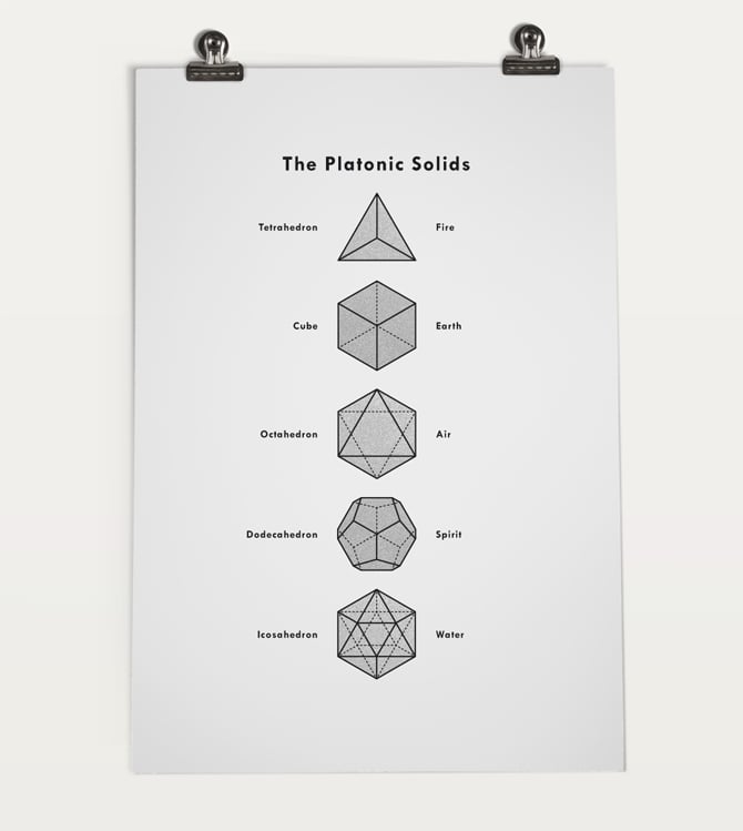 The Platonic Solids | MICHÆL PAUKNER - Print Shop