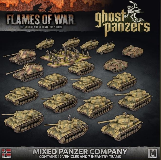 German Mixed Panzer Company (GEAB24) - Ghost Panzers | Modelling For ...