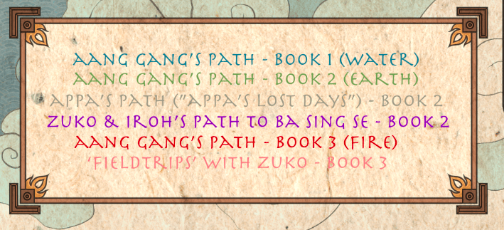 Avatar The Last Airbender Map W Labels And Paths Whaddaya Buyin