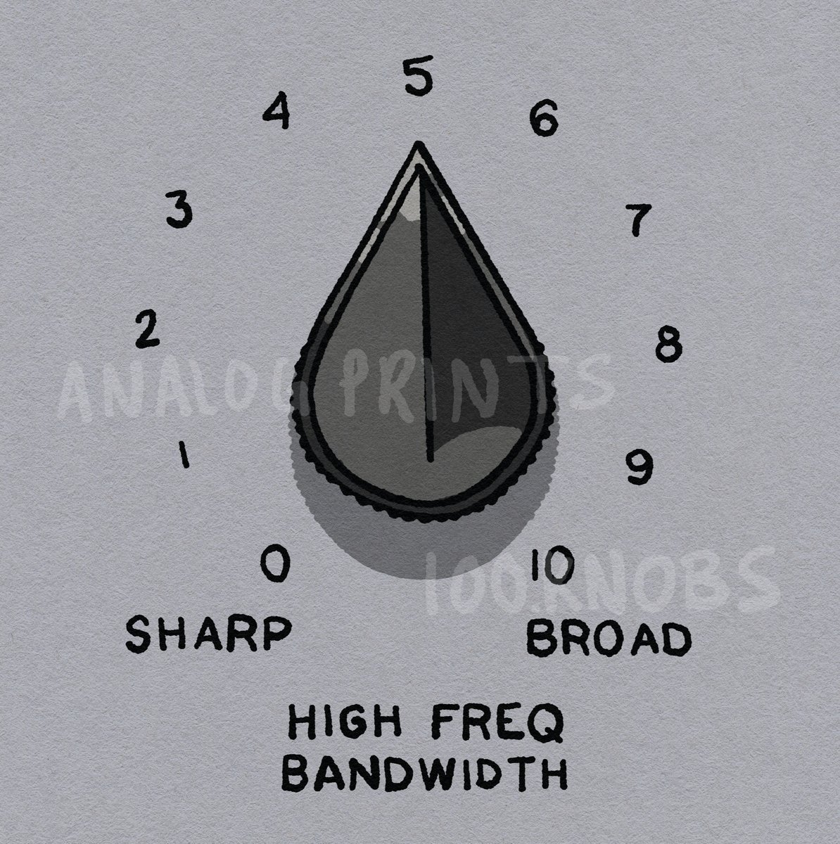#100knobs 036/100 Lang PEQ1 High Frequency Bandwidth Control POSTER ...