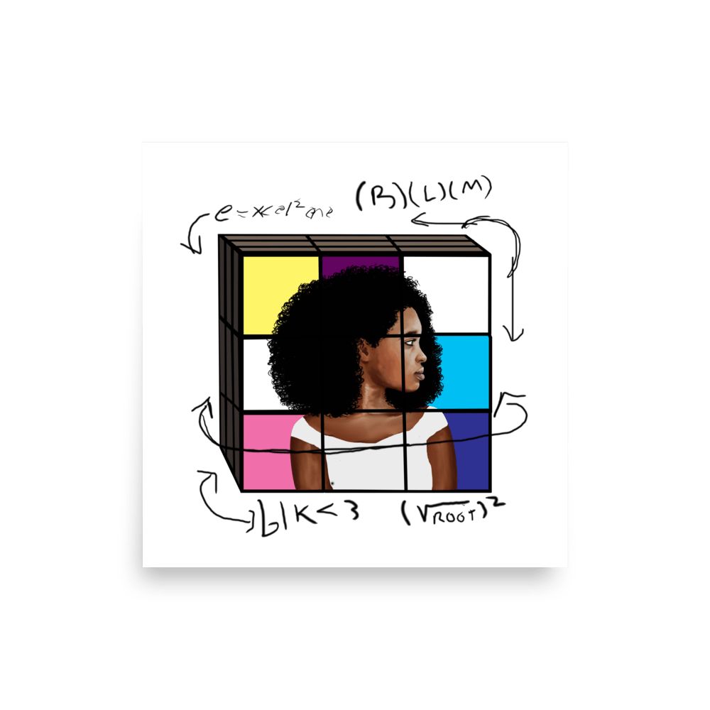 Complexity Poster | Think Deep