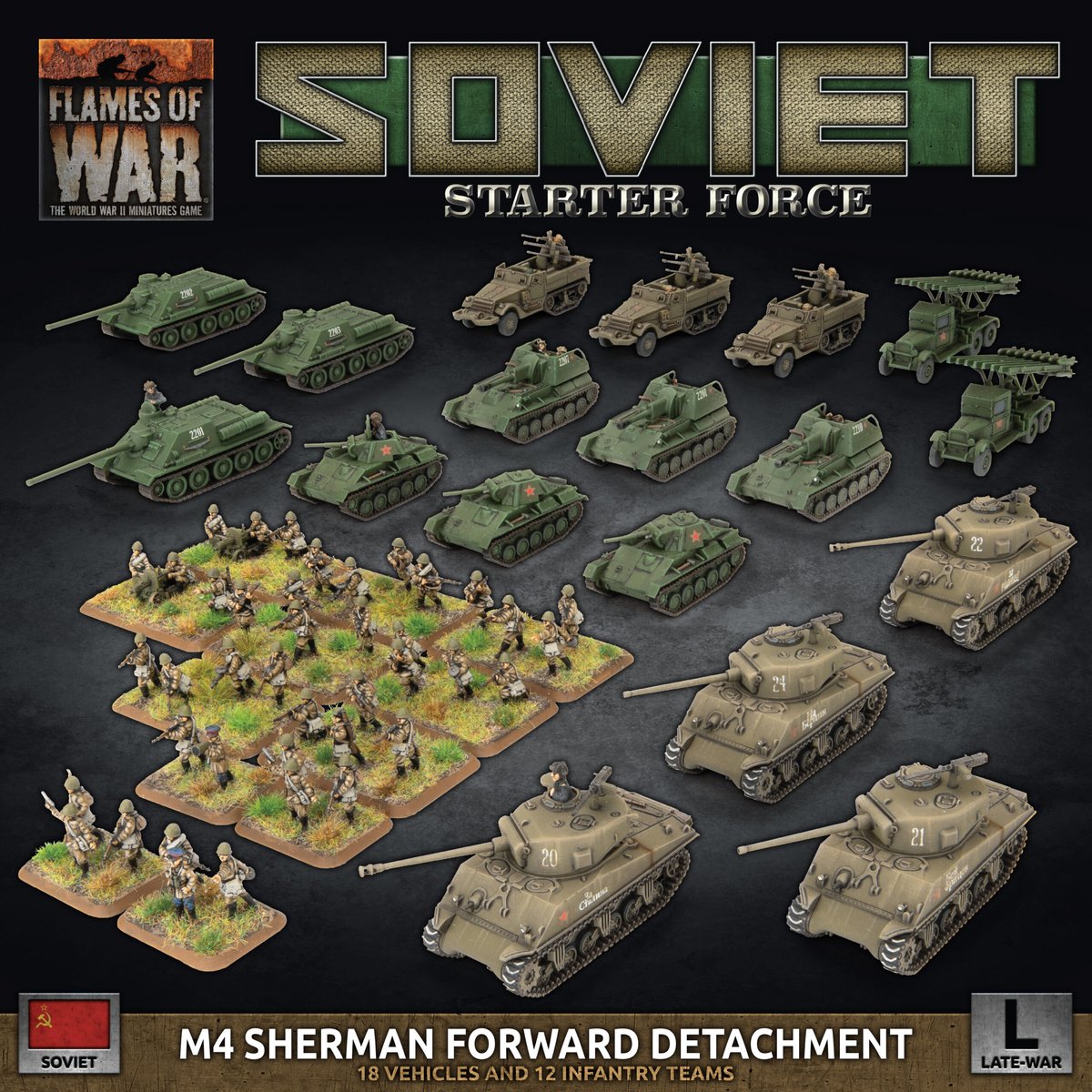 Soviet M4 Sherman Forward Detachment (SUAB16) | Modelling For Advantage