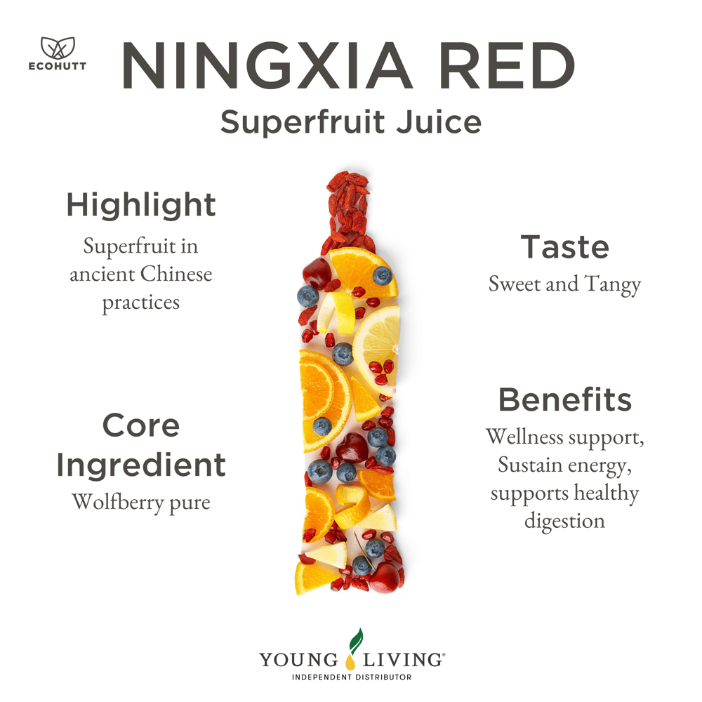 Ningxia Mixed Fruit Drink at Samuel Donohoe blog