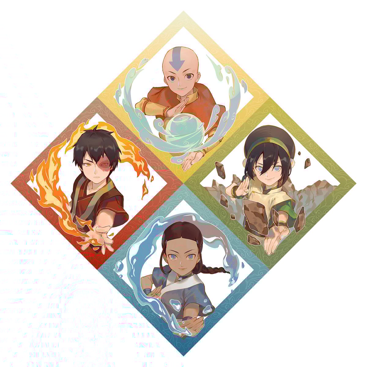 Avatar Print Set | cwilock