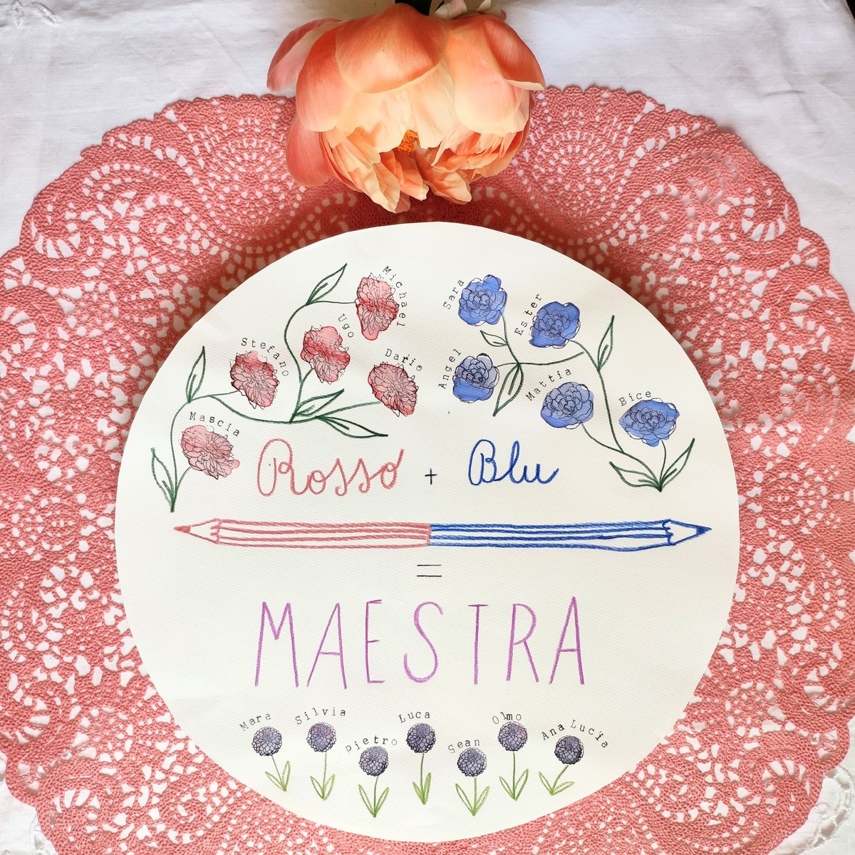 PIATTO MAESTRA - ROSSO + BLU = MAESTRA | Giada Floris