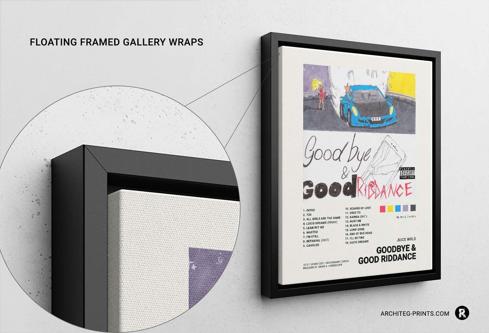 Juice Wrld - Goodbye & Good Riddance Album Cover Poster (Anniversary ...
