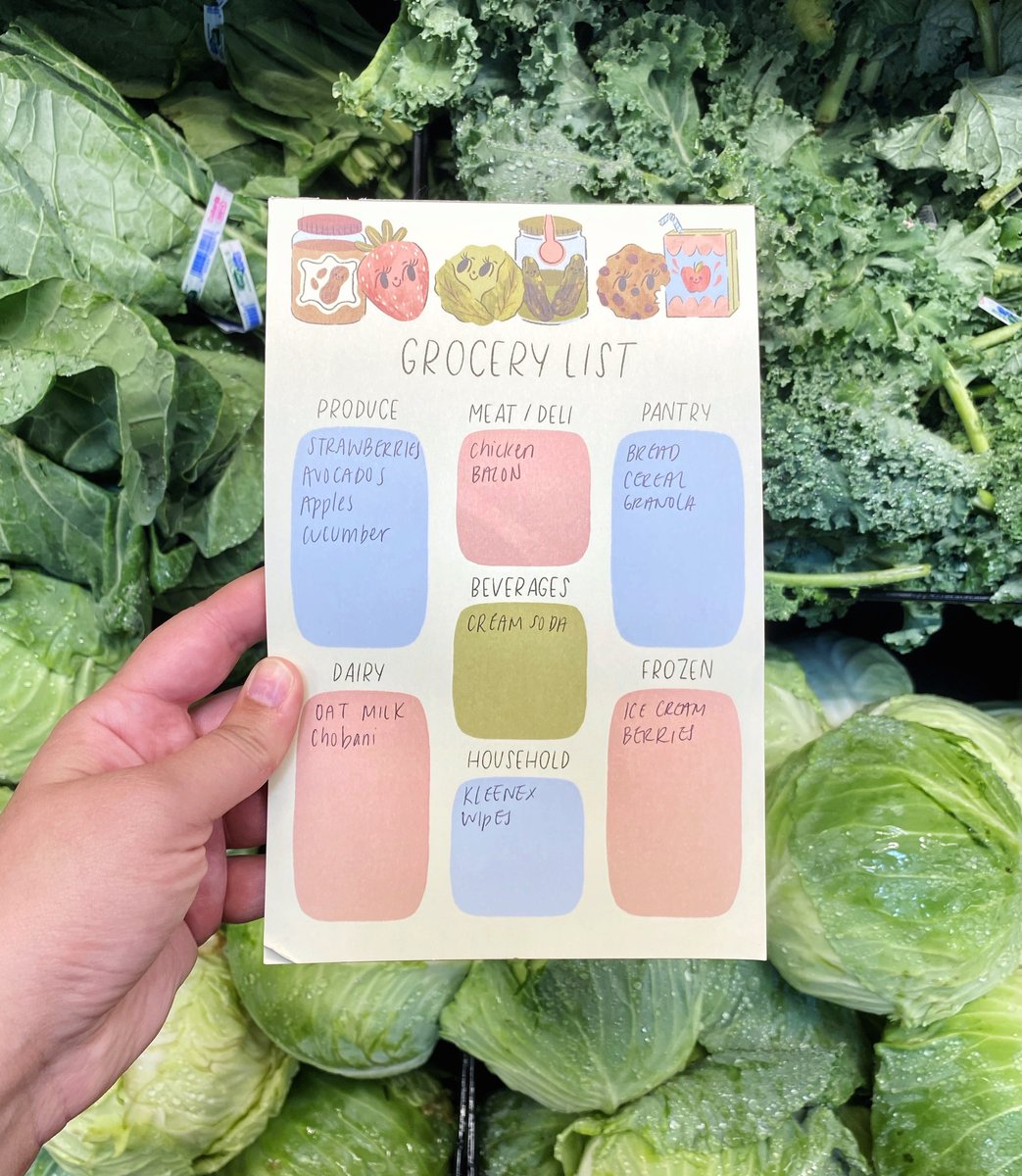 Magnetic Grocery List Notepad | Miranda Lynn