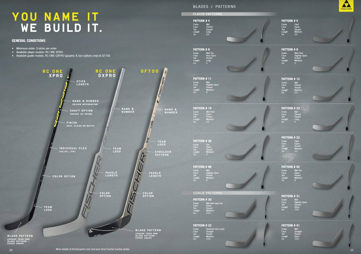 Fischer Custom Sticks | Sunset Hockey