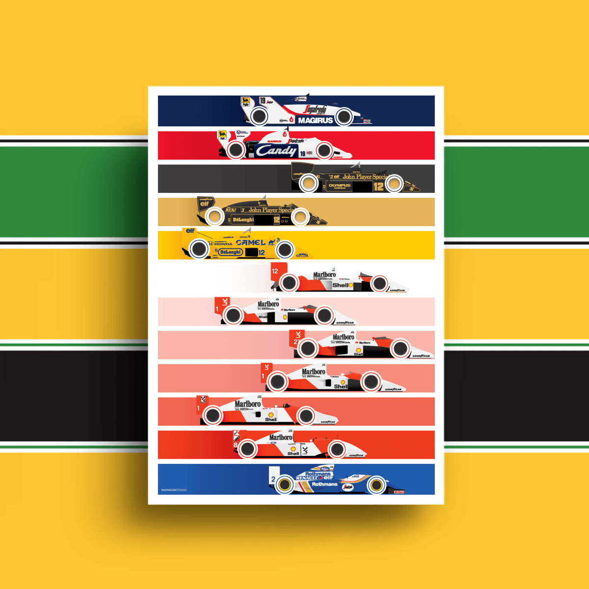 Senna | F1 History | Racing Line Designs