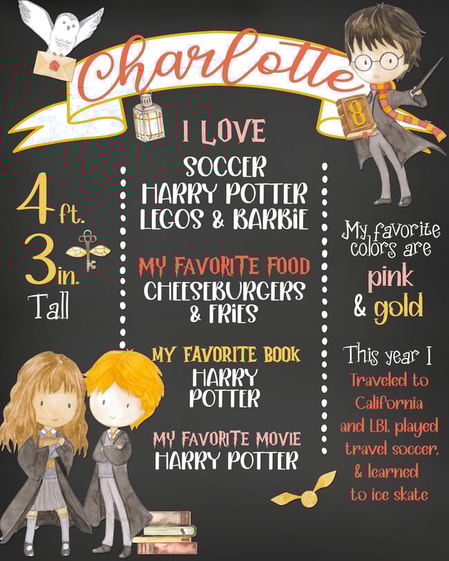 Batman & Harry Potter themed Birthday Chalkboards | Paper Fox Prints