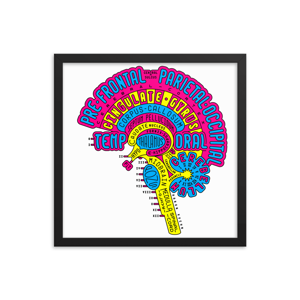 Aaron Kuehn | Brain Typogram - Digital Print