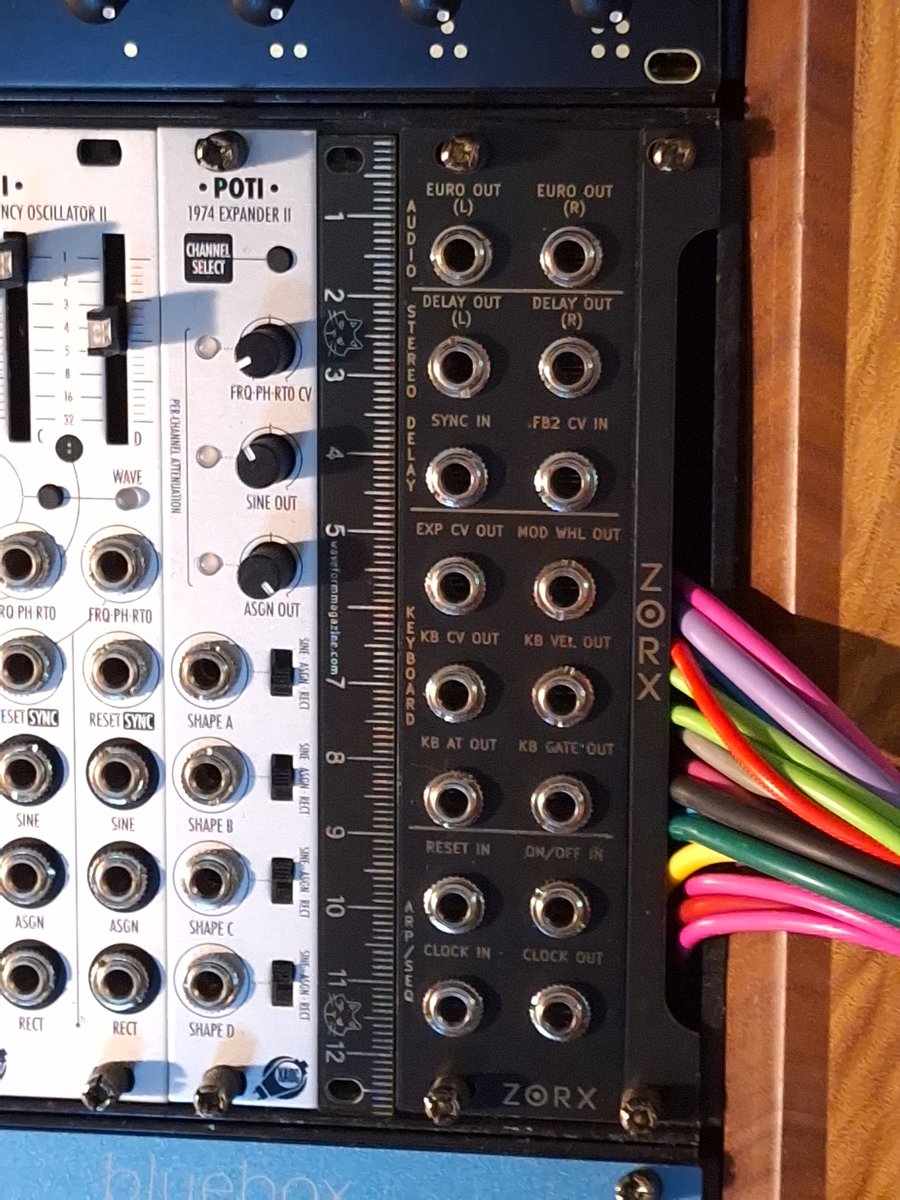 Zorx 3U Through for Easy Access to CV ins for Moog Matriarch, Pedals ...