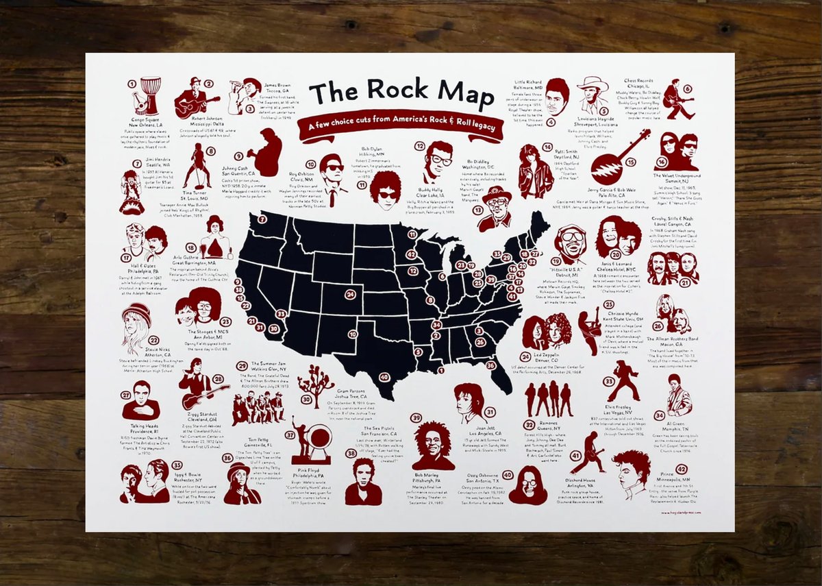 The Rock Map | Hog Island Press