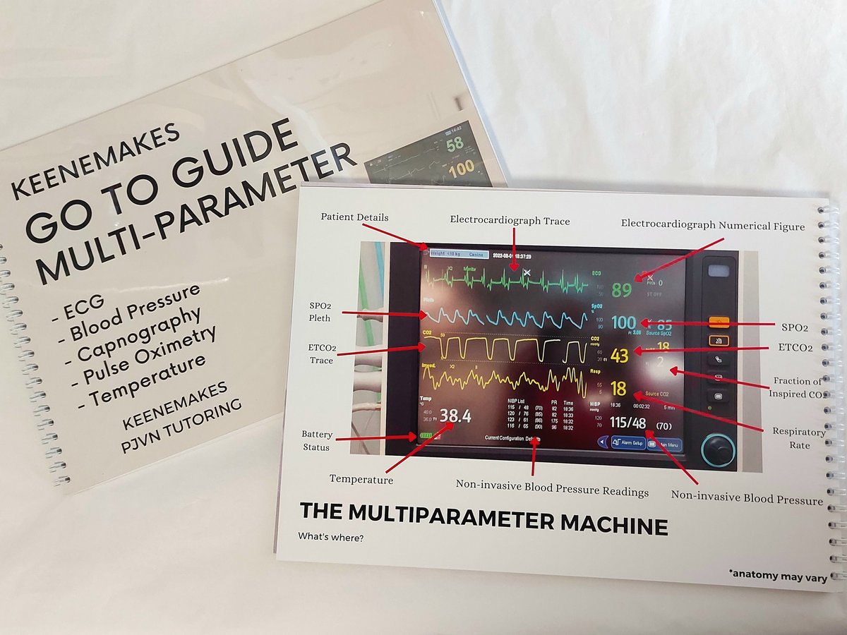 Veterinary Multiparameter Guide - Top Tips! Capnography/ECG/SP02 etc ...