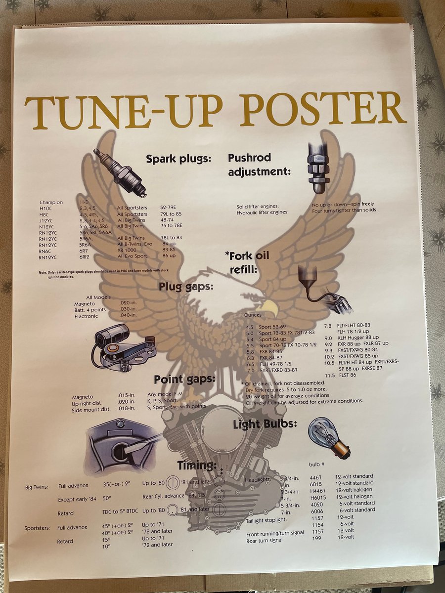 Tune up poster | Roughtrademfg