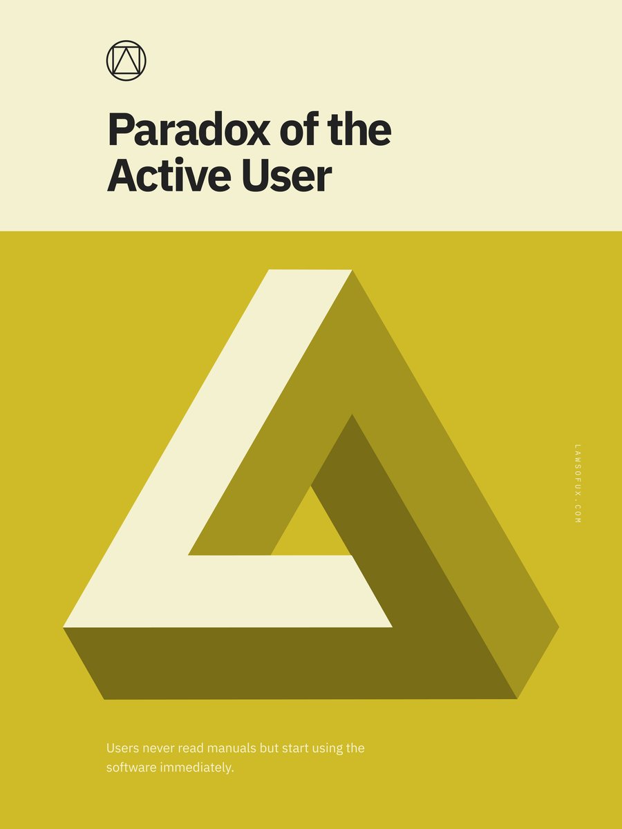 Paradox of the Active User Poster | The Online Store of Jon Yablonski