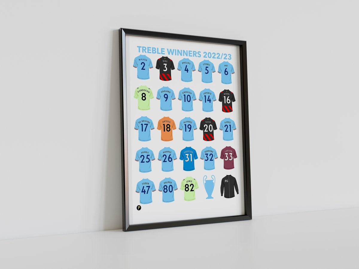 Manchester City 2022/23 Treble Winners Shirts, Pennodraws Art Print ...