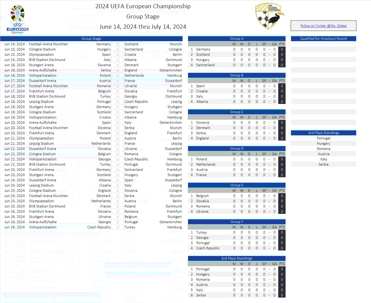 We Global Football 2024 Spreadsheet Bundle | We Global Football