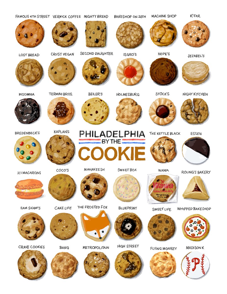 PHILADELPHIA — COOKIE | citiesbytheslice