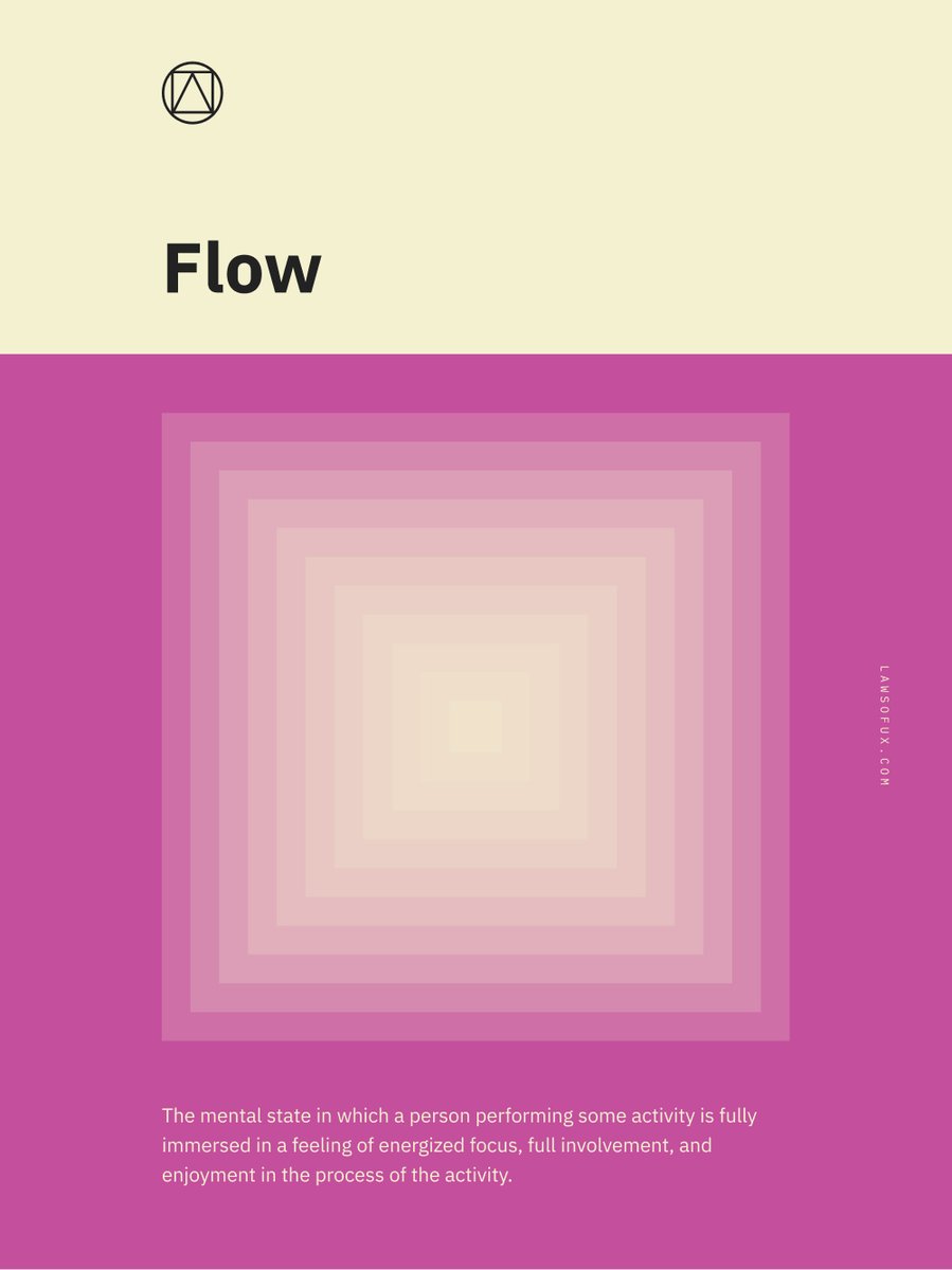 Flow Poster | The Online Store of Jon Yablonski