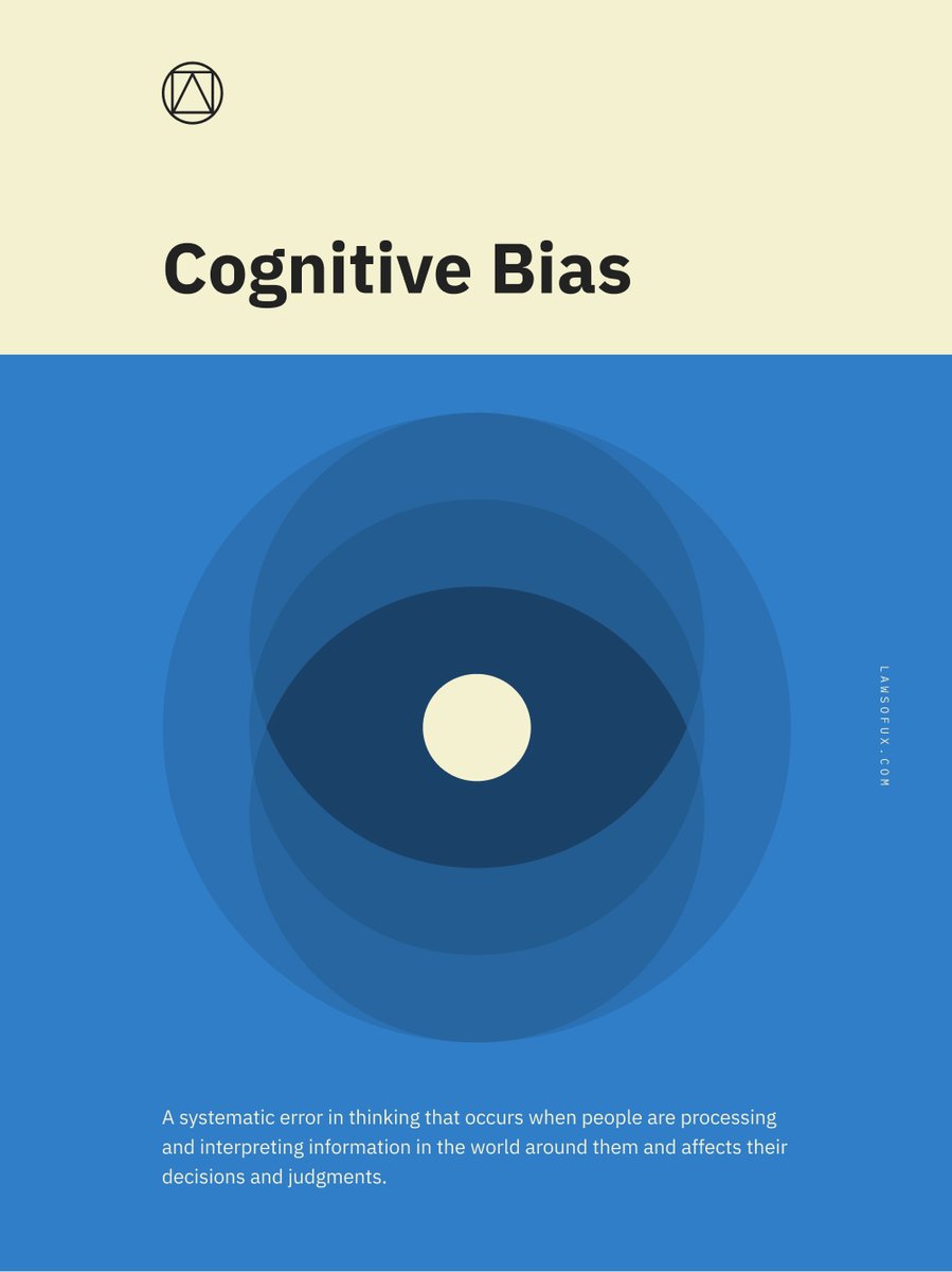Cognitive Bias Poster | The Online Store of Jon Yablonski