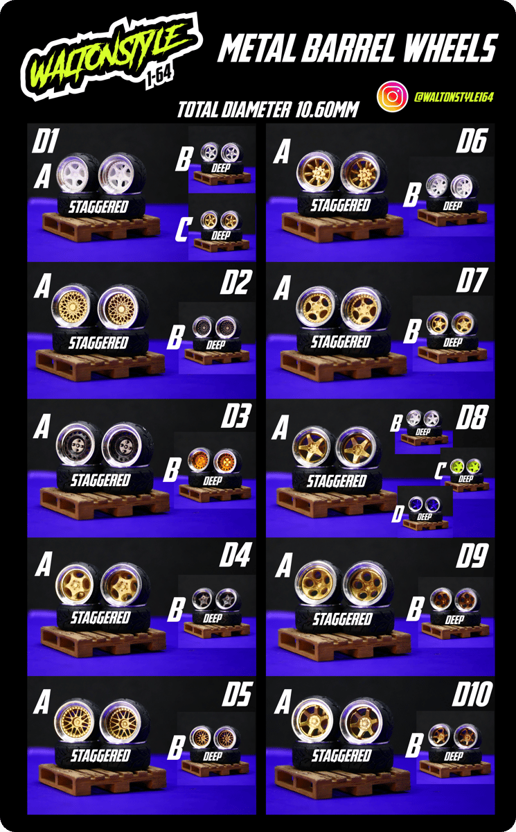 Metal Barrel wheels | waltonstyle